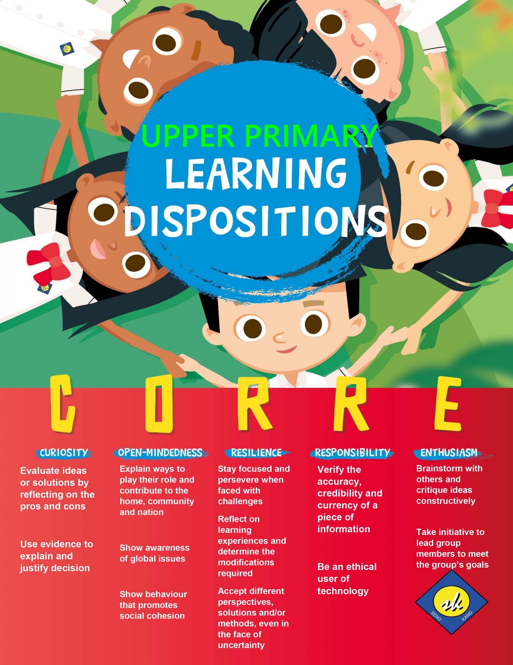 Learning Dispositions
